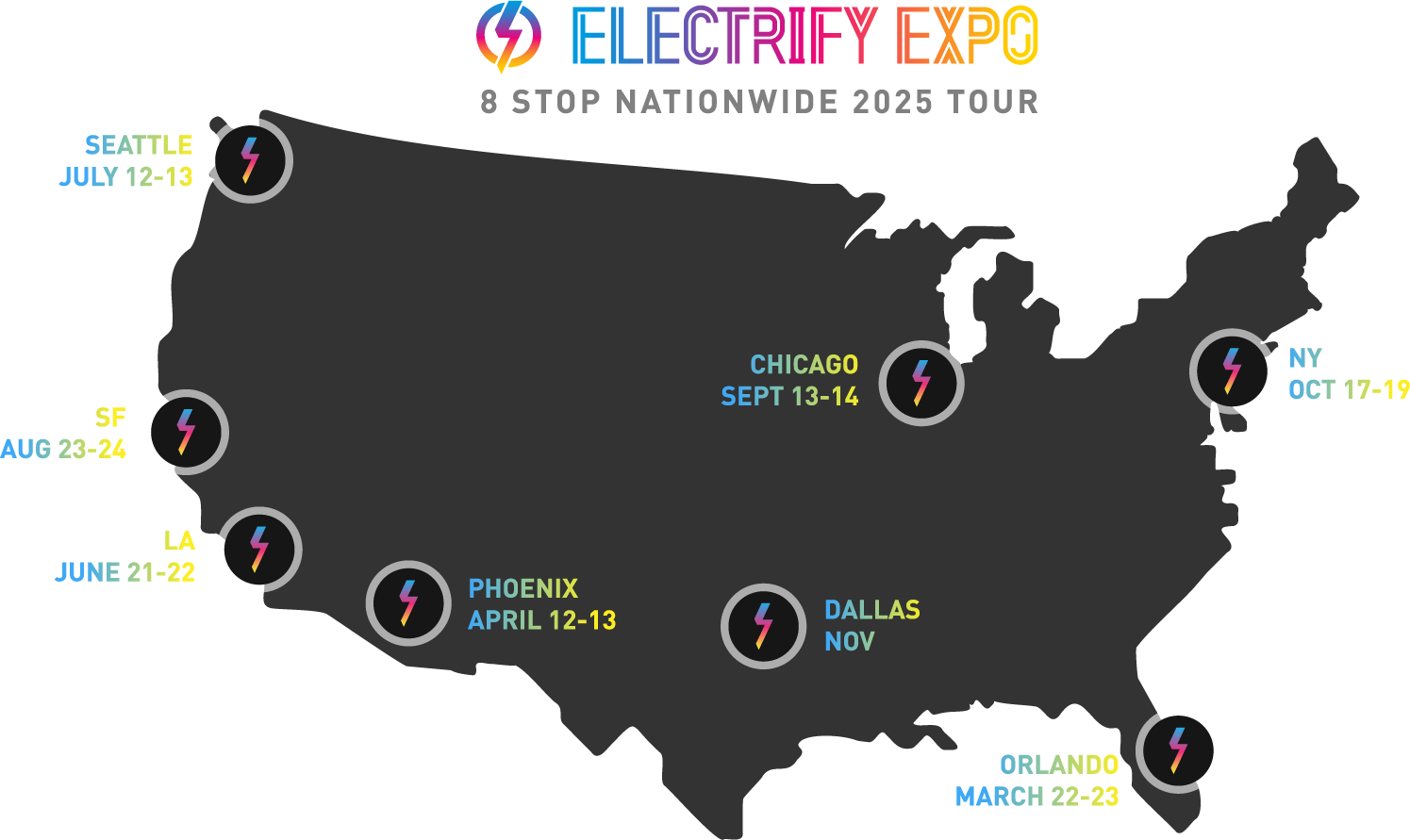 Electrify Expo Portal